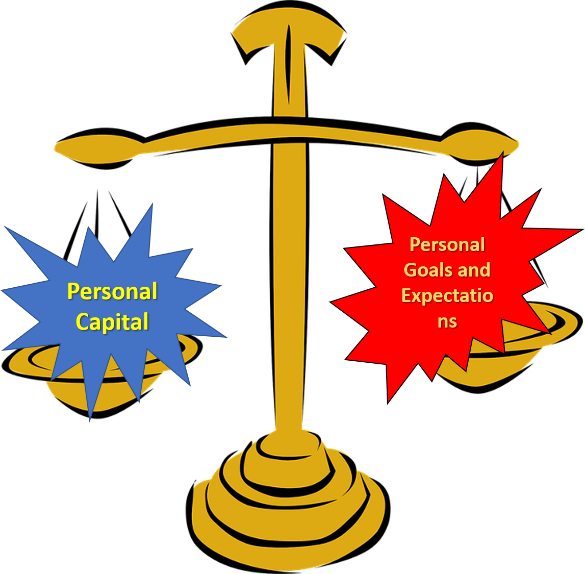 A Scale Model for Stress – Mr. A's Underground Classroom